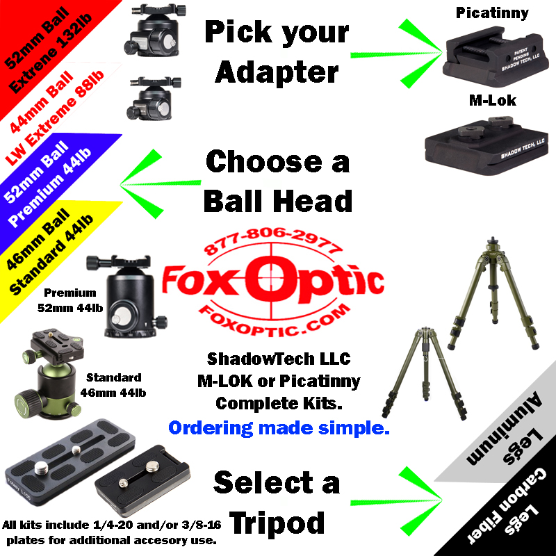 Fox Optic